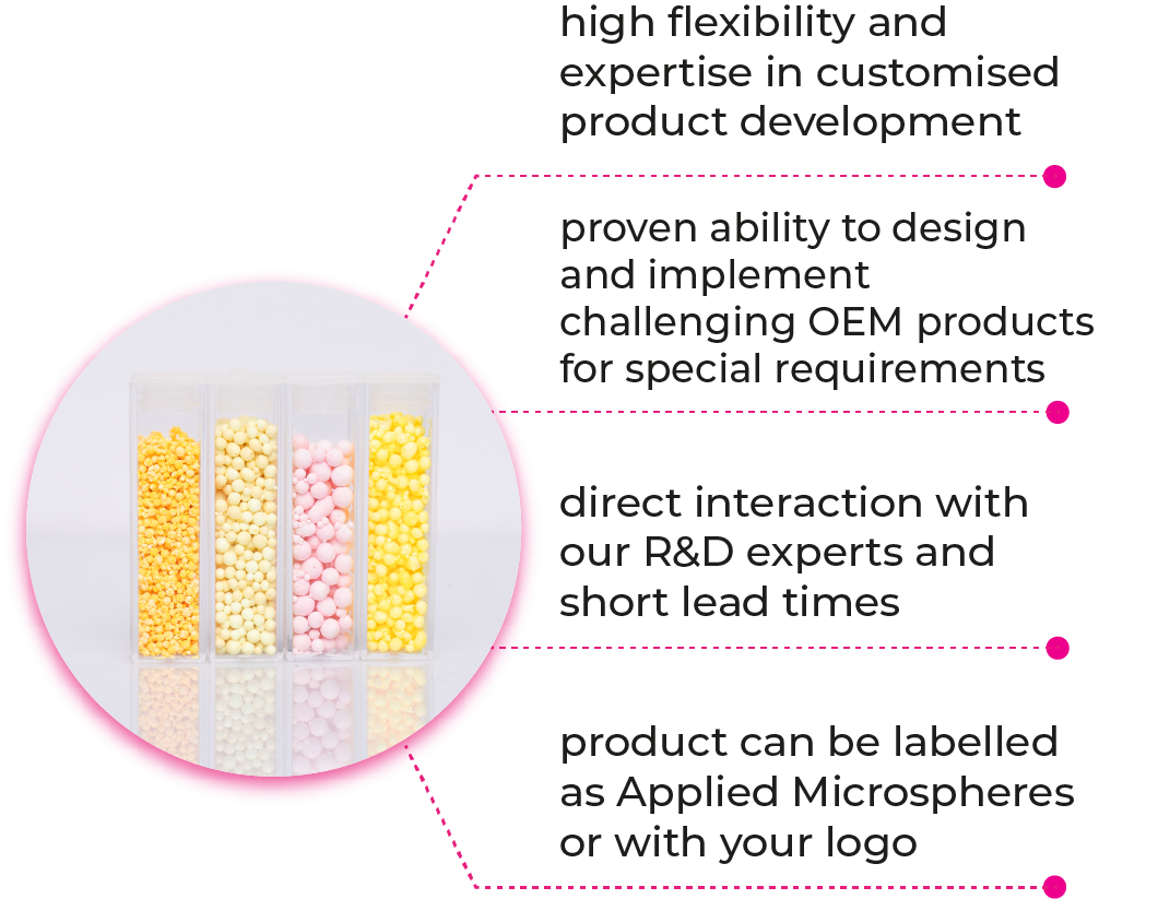 Custom Made & OEM | Applied Microspheres GmbH